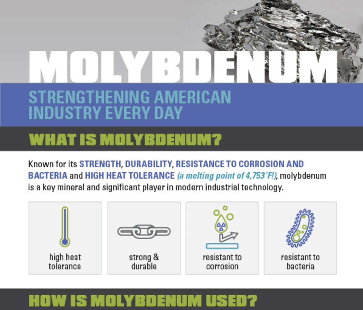 Molybdenum: Strengthening American Industry Every Day - Minerals Make Life